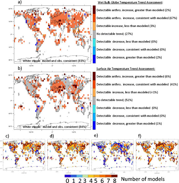 Maps: Wet Bulb and Surface Air Global Temperature Trend Assessments ...
