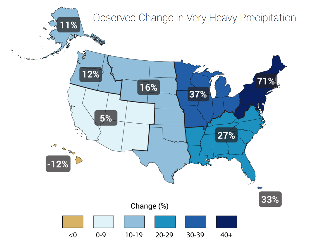 Climate Signals | Map: Observed Change in Very Heavy Precipitation
