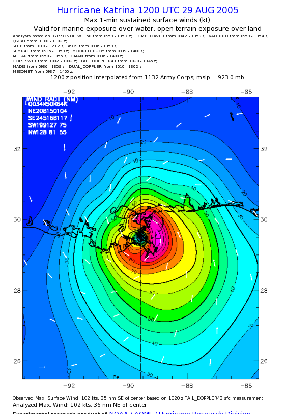 Map: Hurricane Katrina max 1-minute sustained surface winds at landfall ...