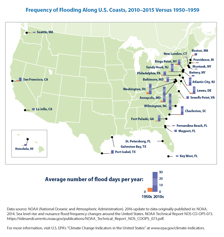 Map: Frequency of Flooding Along U.S. Coasts, 2010–2015 Versus 1950 ...