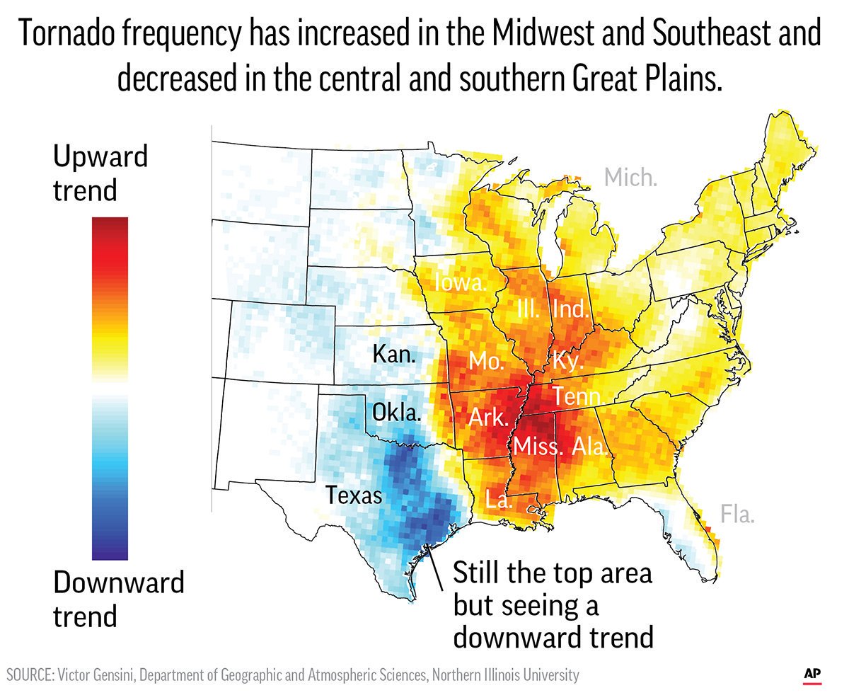 Map: Tornado frequency has increased in the Midwest and Southeast ...