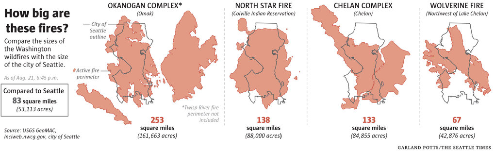 Infographic: Compare the sizes of Washington wildfires to the city of ...