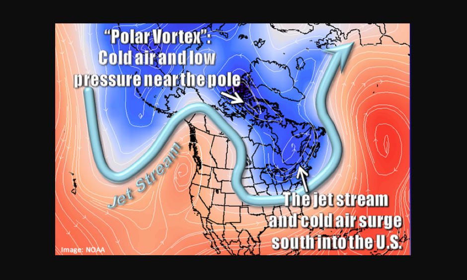 Explainer: What is the Polar Vortex? | Climate Signals