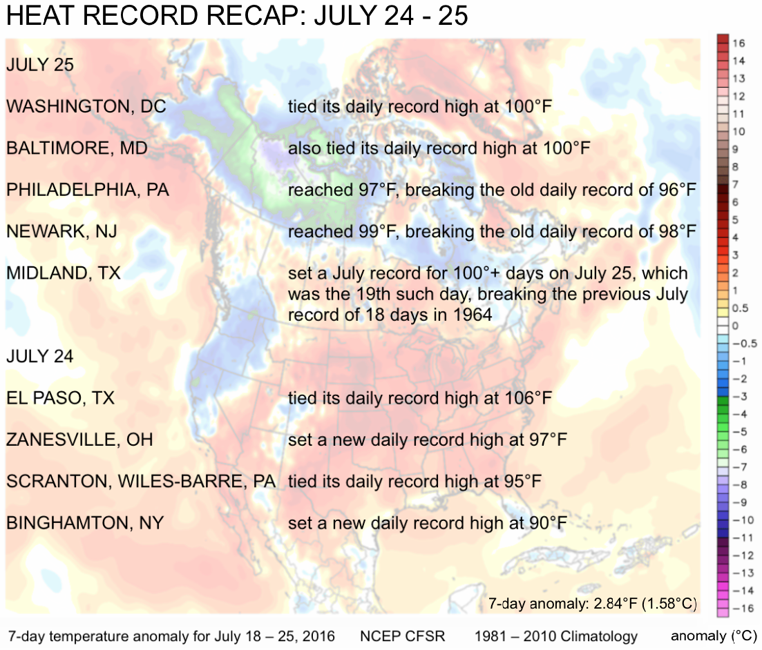 Infographic: Heat Record Recap July 24 - 25, 2016 | Climate Signals