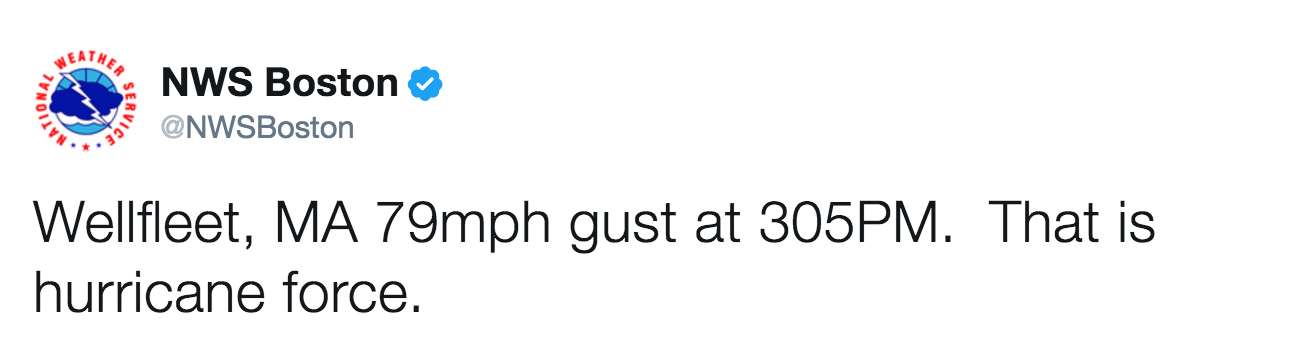 Tweet: Wellfleet, MA 79mph gust at 305PM. That is hurricane force ...