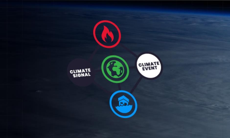 Climate Signals | Mapping the Impact of Climate Change