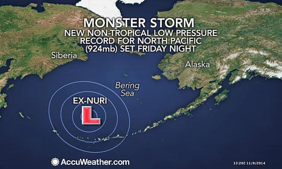 Monster Storm Becomes Strongest on Record for Alaska | Climate Signals