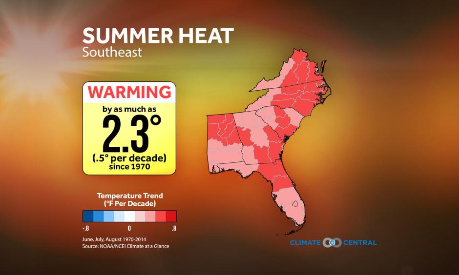 Infographic: Southeast Summer Heat | Climate Signals