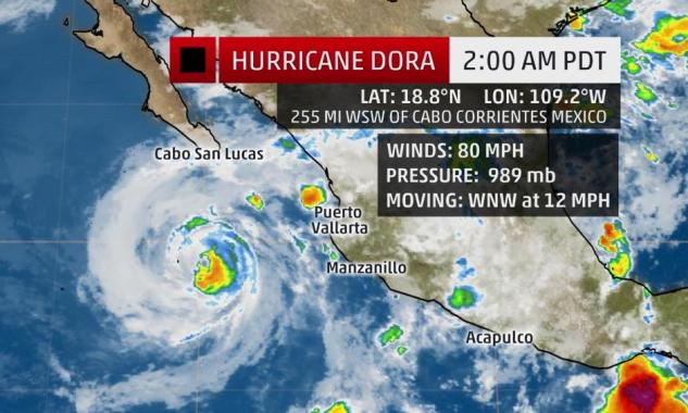 Climate Signals | Hurricane Dora Weakening off the Mexican Pacific Coast