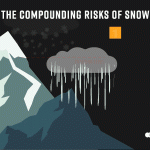 GIF: The Compounding Risks of Snow Drought | Climate Signals